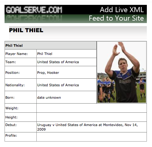 Q&A: PHIL THIEL, USA EAGLES RUGBY HOOKER - Rugby Wrap Up