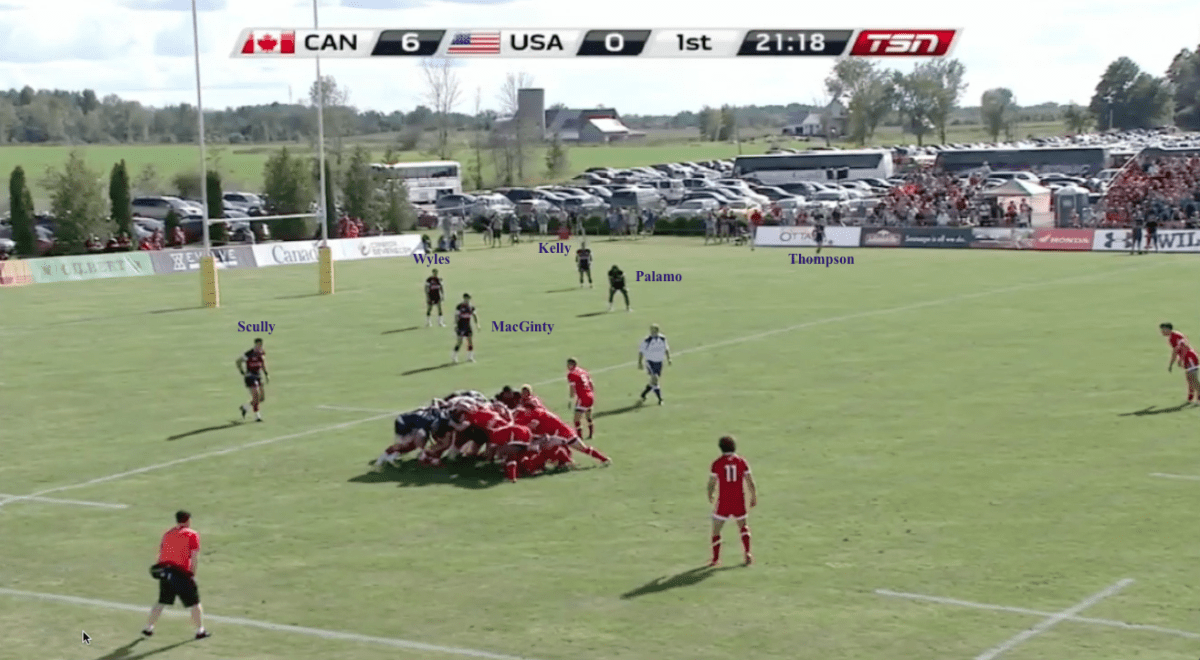 Analysis: CANvUSA - Rugby Wrap Up