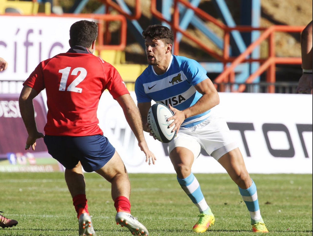 Americas Rugby Championship Round 4 Preview - Rugby Wrap Up