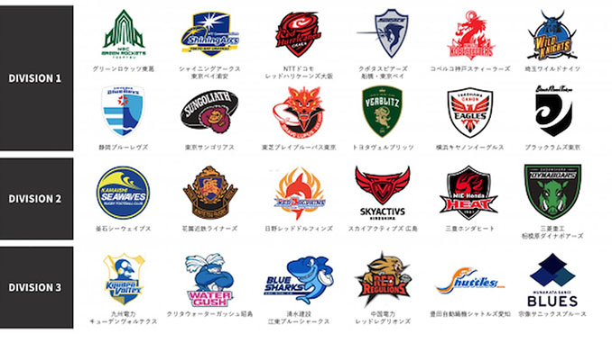 Japan Rugby League One: D1 Official Season Preview 2022-23 - Rugby Wrap Up
